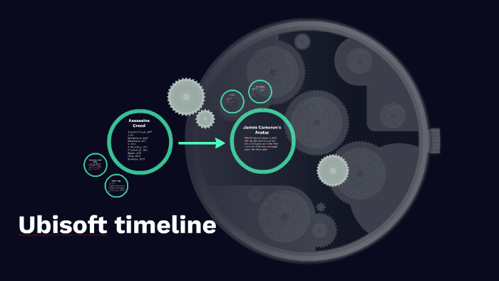 Ubisoft timeline by Connor Costigan on Prezi