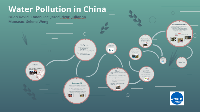 Water Pollution in China by Jared Rivor on Prezi