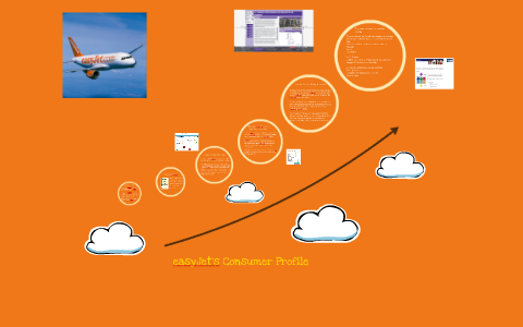 easyJet's Consumer Profile by on Prezi