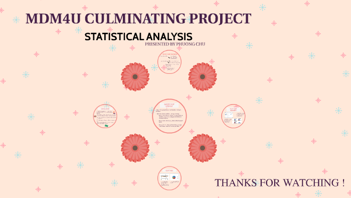 MDM4U CULMINATING PROJECT by Phuong Chu on Prezi