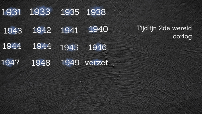 Tijdlijn geschiedenis ww2 Sam Krijn by groep 8b Sint Nicolaasschool on ...