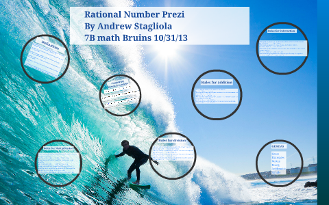 Rational Number Prezi by Andrew S on Prezi