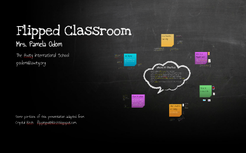 Pre-Calculus Flipped Classroom by Pamela Odom on Prezi