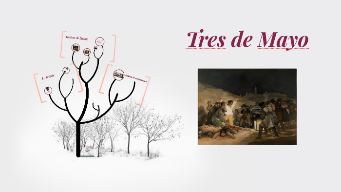 Tres de Mayo - Francisco de Goya by Chloe Vacher on Prezi