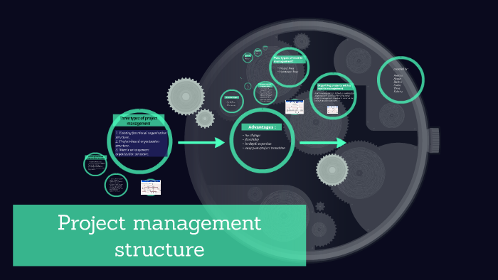 Project management structure by Haslim Hussain on Prezi