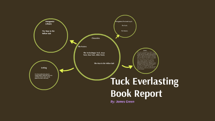 Tuck Everlasting Book Report by James Green on Prezi