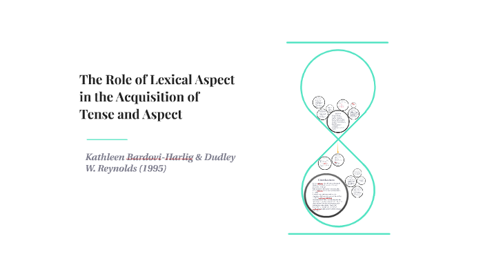 The Role of Lexical Aspect in the Acquisition of Tense and Aspect by ...