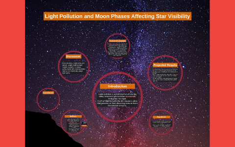 Light Pollution and Moon Phases Affecting Star Visibility by erick ...