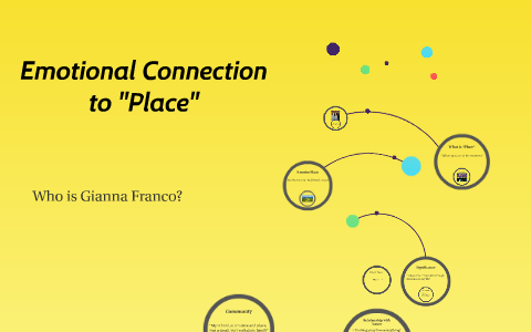 Emotional Connection to "Place" by Ashley Kwiatkowski on Prezi