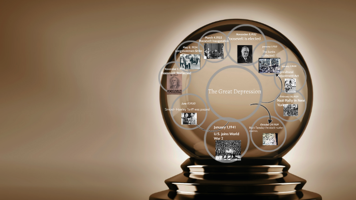 The Great Depression by Shakayla Davis on Prezi