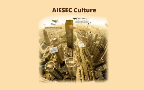 AIESEC Culture by Cemre Yıldız on Prezi