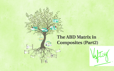 The ABD Matrix in Composites (Part2) by Vinaay Patil on Prezi