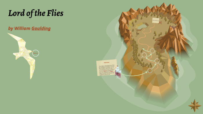 Lord of the Flies by Mikayla Boag-Rankine on Prezi