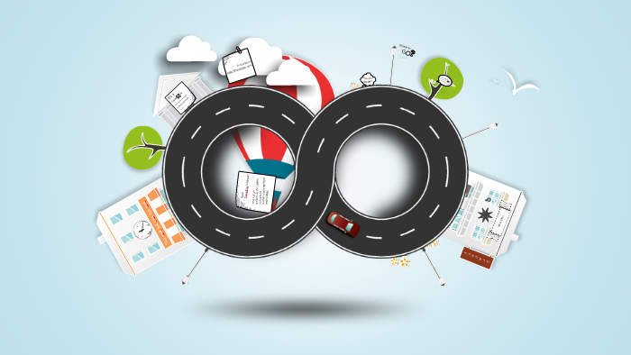 Travel Plan Prezi Template By Prezi Templates On Prezi