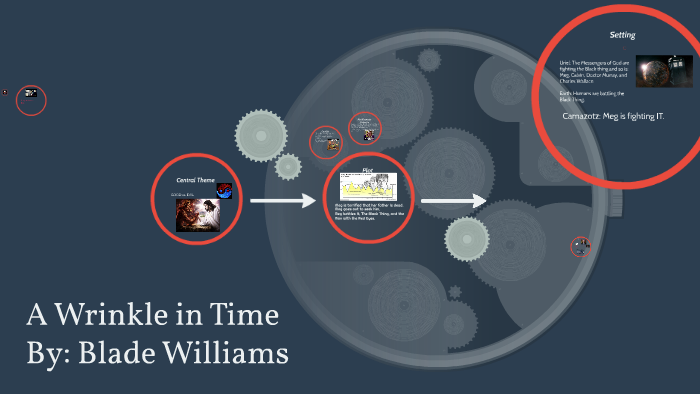 A Wrinkle in Time by Emily McMurray on Prezi