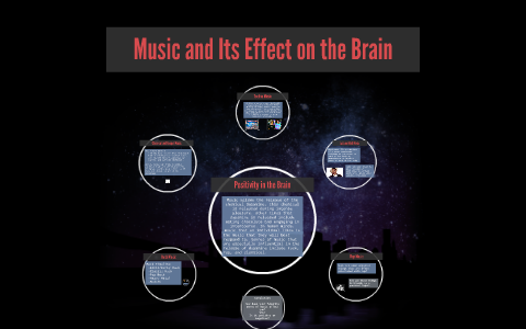 Music and Its Effect on the Brain by on Prezi