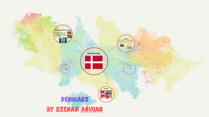 Denmark by fgfj ghfjf