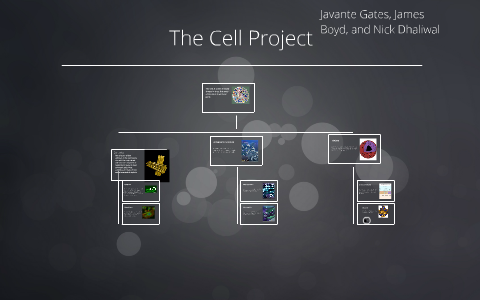 The Cell Project by javante gates on Prezi