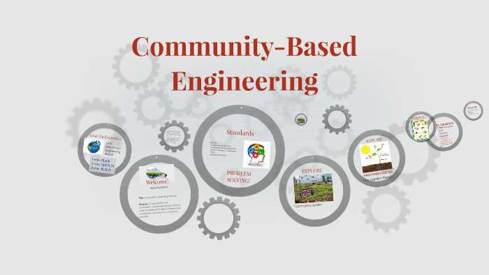 Community-Based Engineering by on Prezi