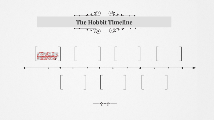 The Hobbit Timeline by diego lopez on Prezi