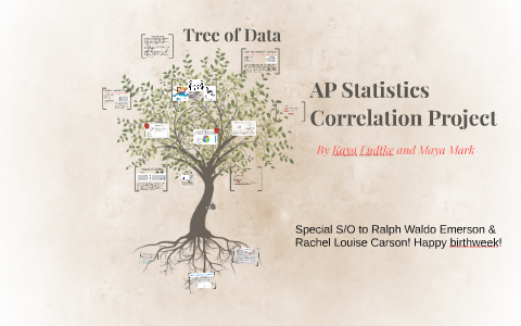 AP Statistics Correlation Project by Kaya Mark on Prezi