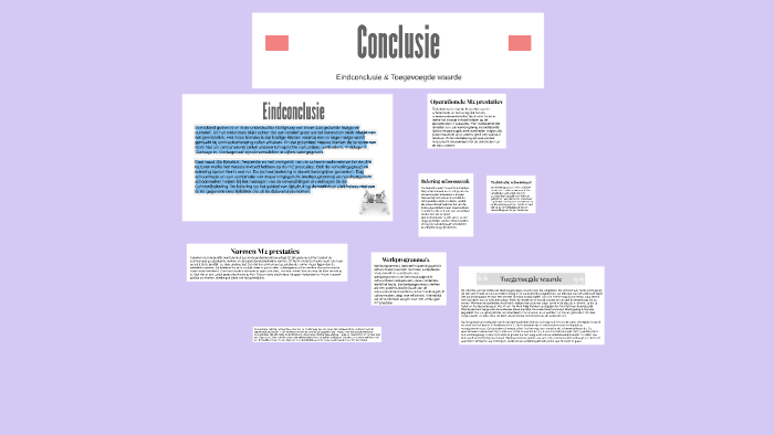 Conclusie by on Prezi