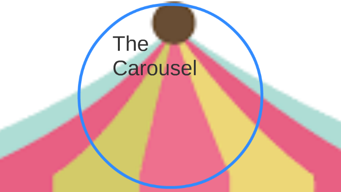 Who Invented the Carousel? by Kelsey Rosin on Prezi