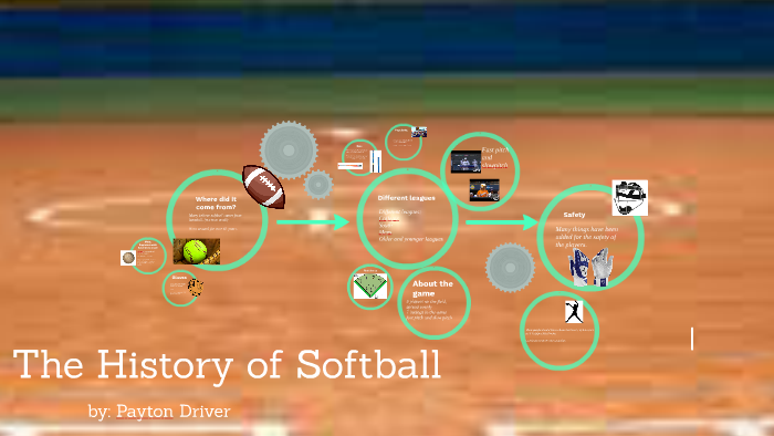 The History of Softball by Payton Driver on Prezi