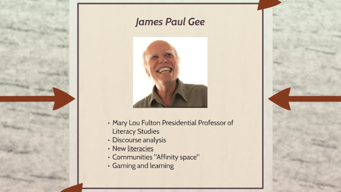 James Paul Gee by Aino Laurila on Prezi