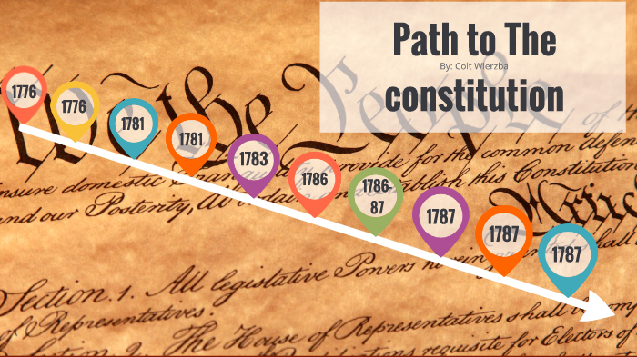 path to constitution timeline by Colt Wierzba on Prezi