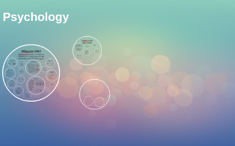 Psychology- Core Studies by Abbie State on Prezi