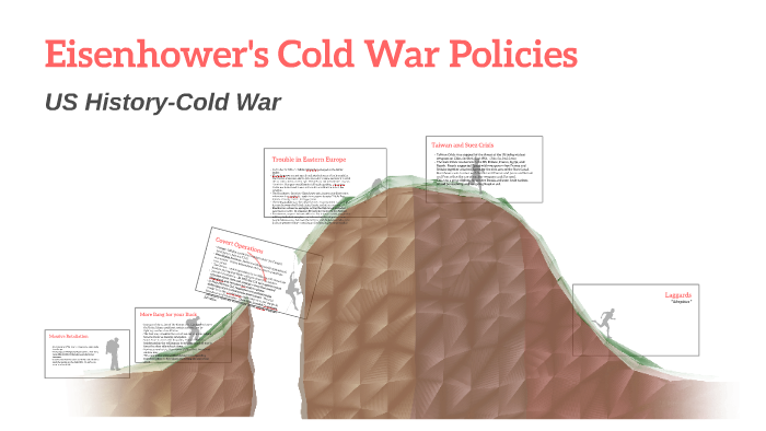 Eisenhower's Cold War Policies by Gregory Szydlowski on Prezi