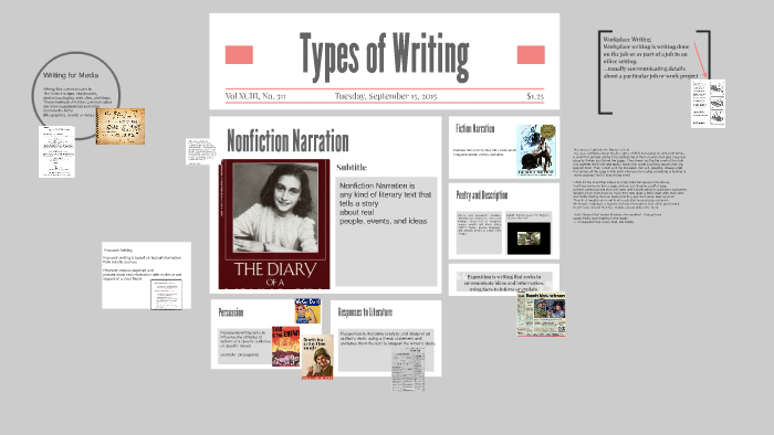 Types of Writing by Jessica Fielding on Prezi