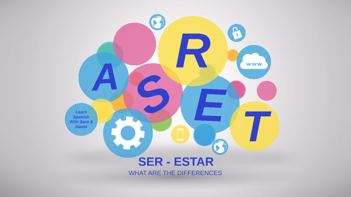 Learn Spanish - Ser o Estar by Sara Espitia on Prezi