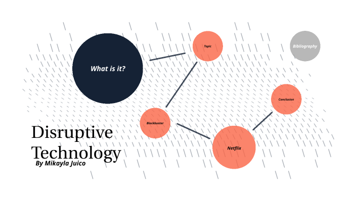 disruptive technology by mikayla juico on Prezi