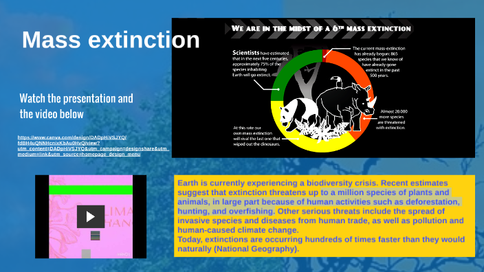 ESCAPE ROOM - Climate Change by Annamária Krajníková on Prezi