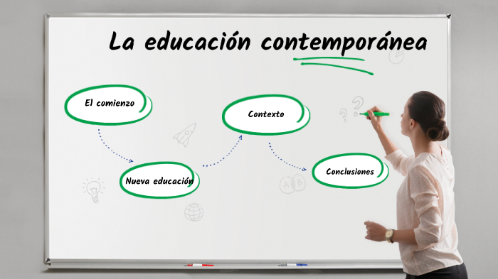 La educación contemporánea by Dalia Carrillo on Prezi