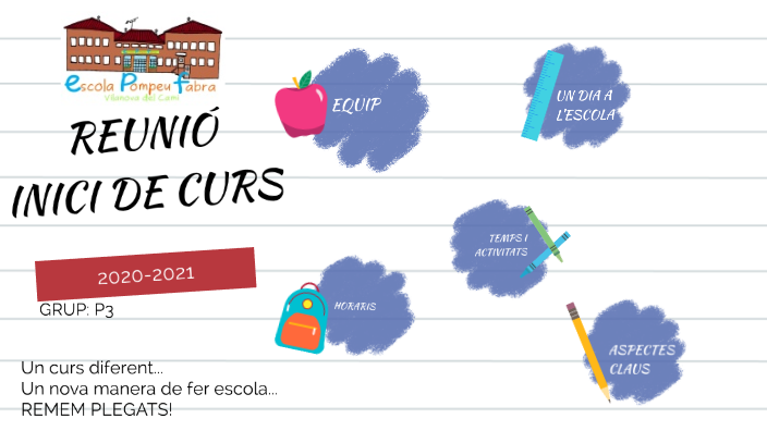 P3- REUNIÓ FAMÍLIES INICI DE CURS 2020-2021 by Escola Pompeu Fabra on Prezi