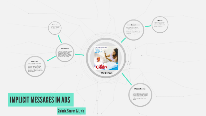 IMPLICIT MESSAGES IN ADS by Zainab Kadhem on Prezi