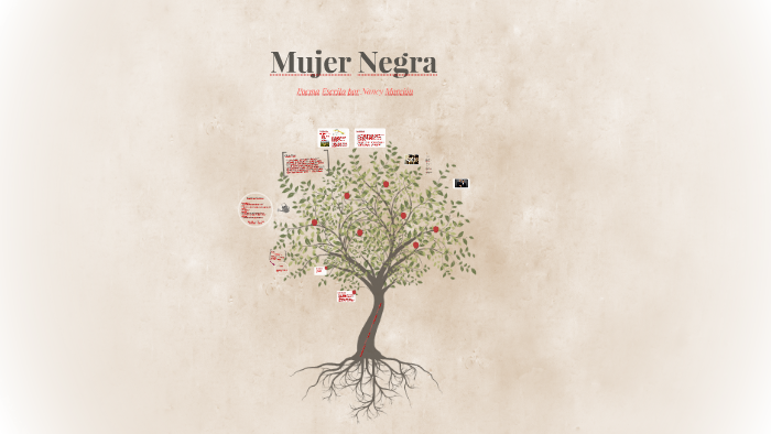 Mujer Negra - Presentación by Vicky D on Prezi