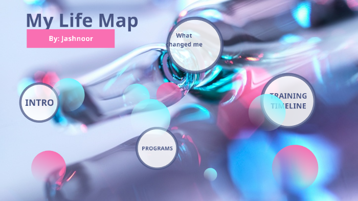 My Life Map by jashnoor dhariwal on Prezi