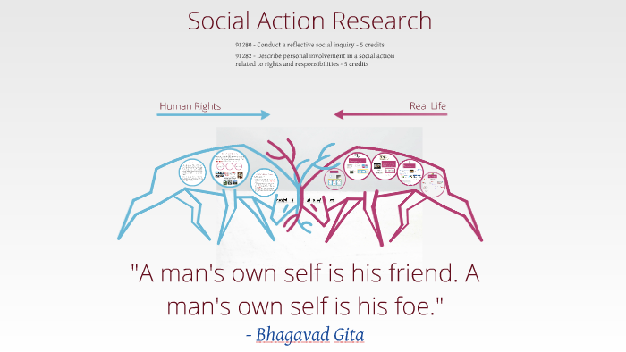 Social Action Research by John-Paul Powley on Prezi