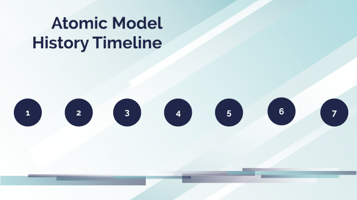 Atomic Model History Timeline Project by Natalia L on Prezi