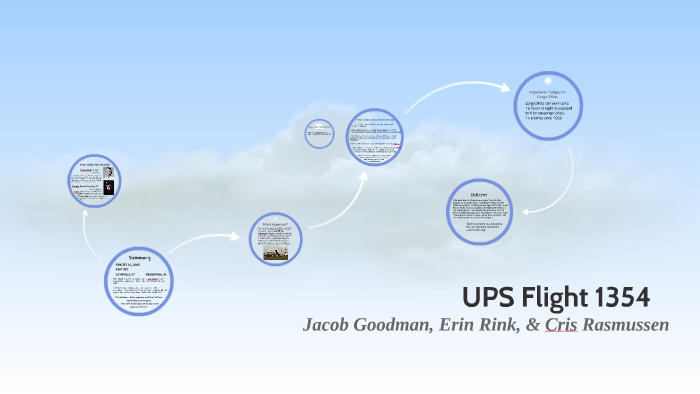 UPS Flight 1354 by erin rink on Prezi