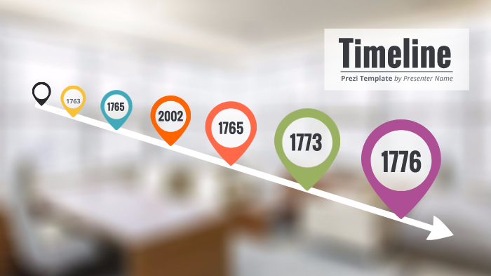 Road to revolution by garrett ladd on Prezi