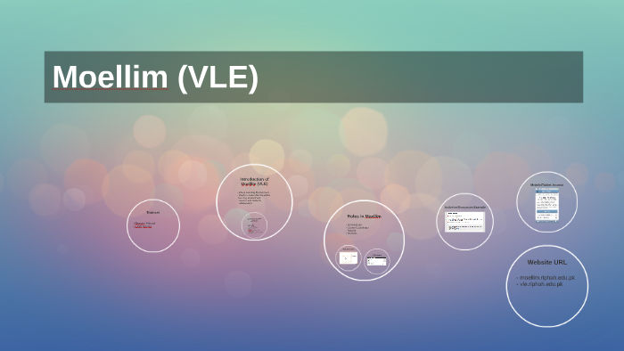 Moellim by Muhammad Ahmad on Prezi