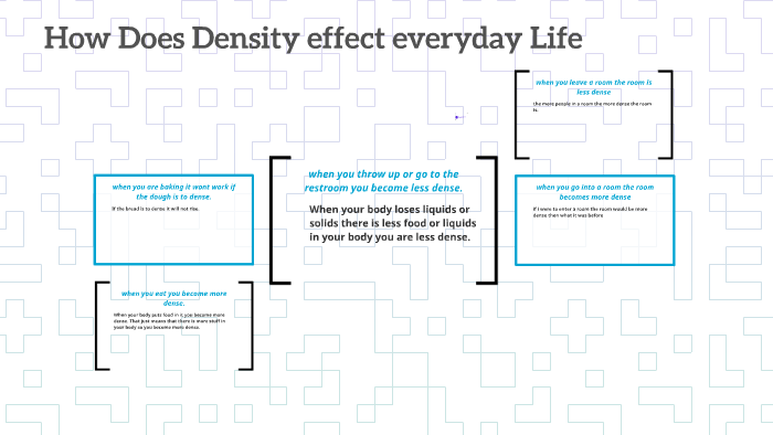 How Does Density effect everyday Life by lillee Key Key on Prezi