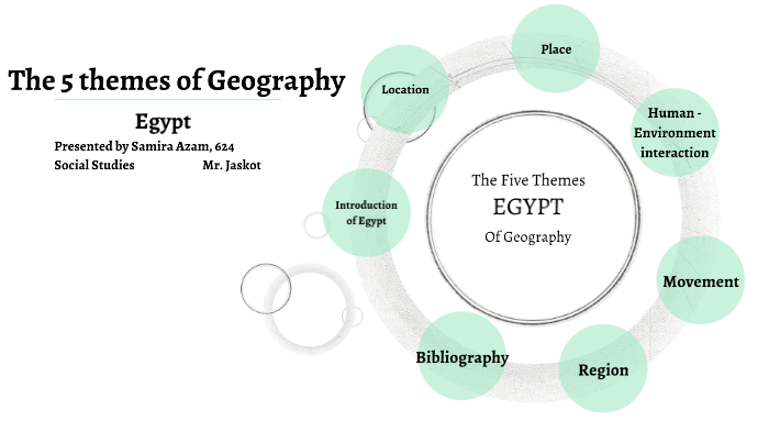 The Five Themes of Geography of Egypt by Azam on Prezi
