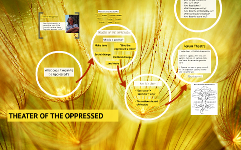 Theater of the Oppressed by Tess Mygatt