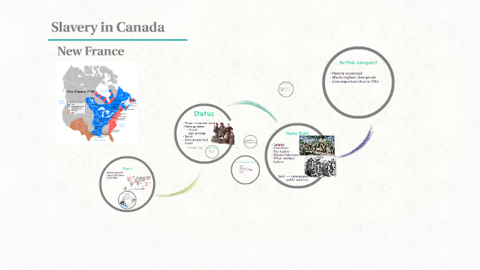 Slavery in Canada (New France) by Camille Gagnon on Prezi